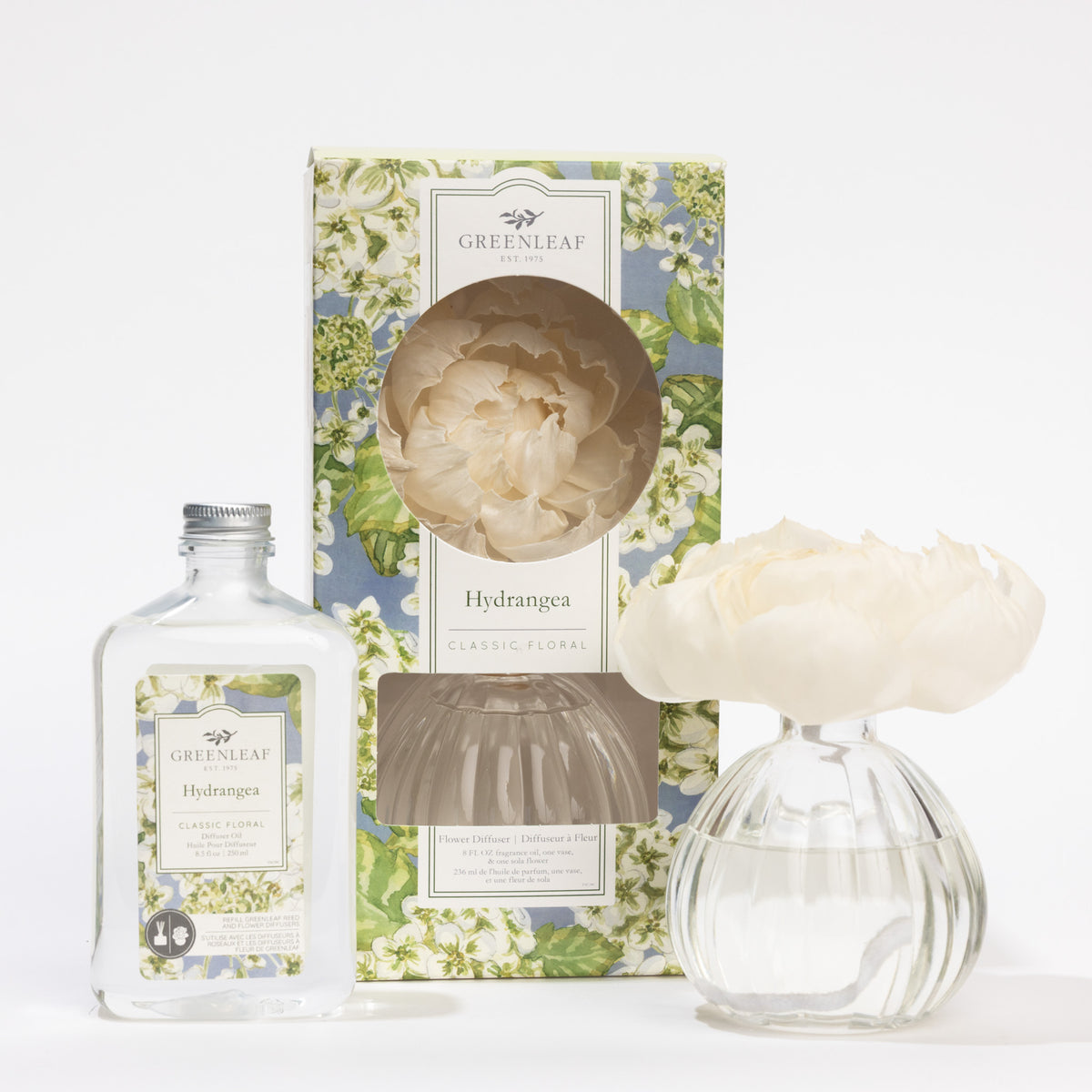 Shop Flower Diffusers | Greenleaf Gifts – Page 2