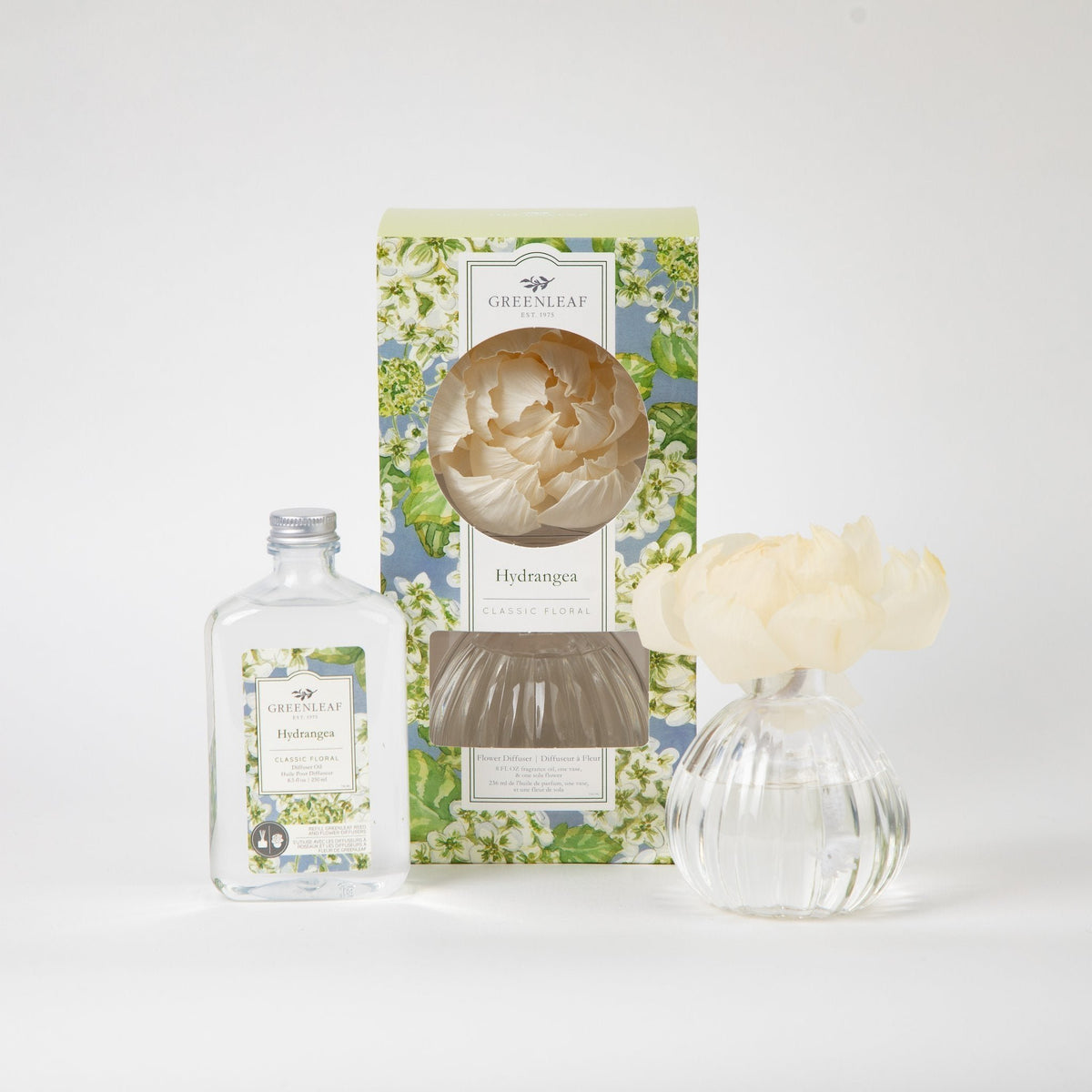 Hydrangea Flower Diffuser & Fragrance Oil Refill – Greenleaf Gifts